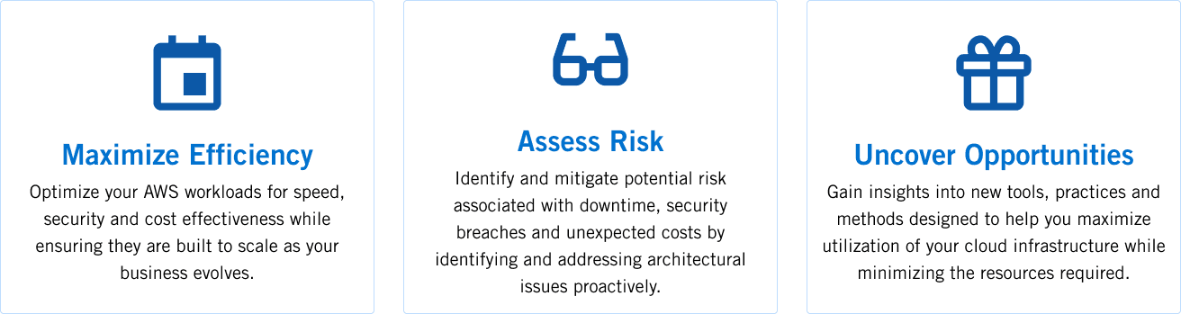 Aws Well Architected Review Solution Design Group
